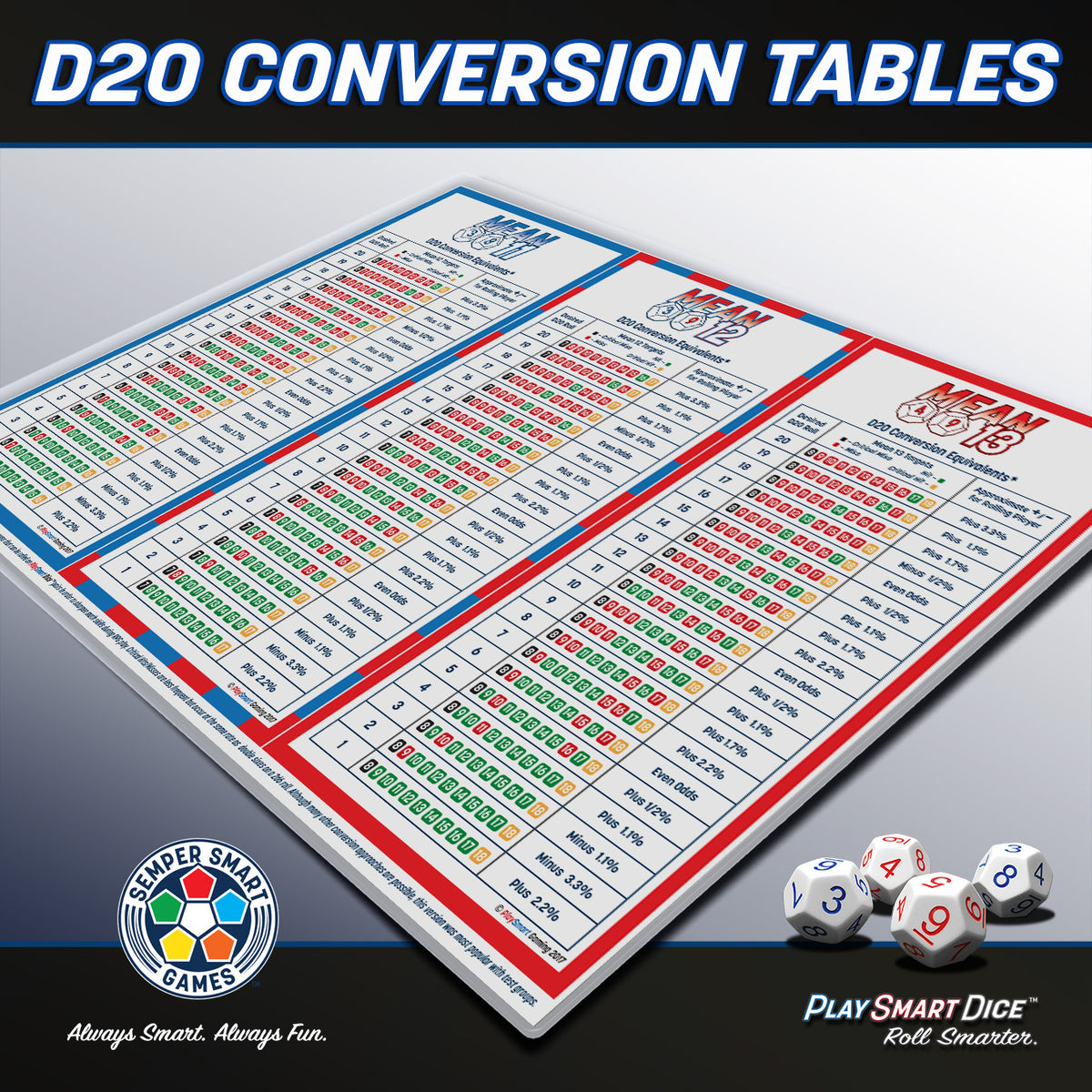 Dice Games with Roll Playing Game D20 Conversion Table: PlaySmart Dice ...